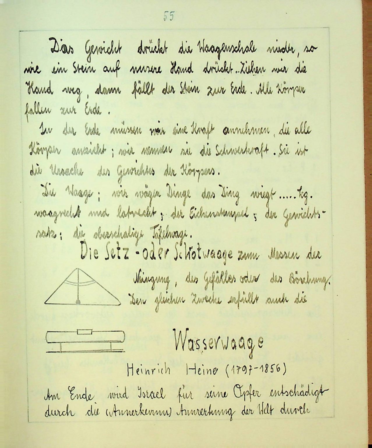 Small Acts of Defiance: A Look Inside Heinz Fisher's Notebook